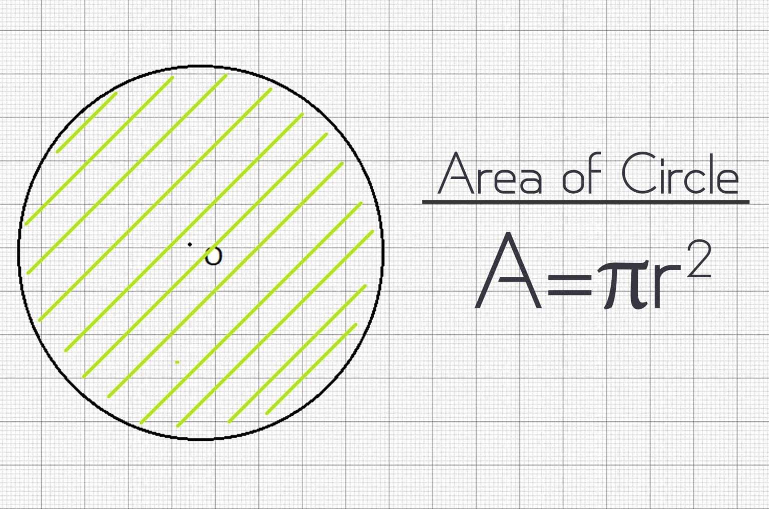 How To Find The Radius Of A Circle | HowToWiki