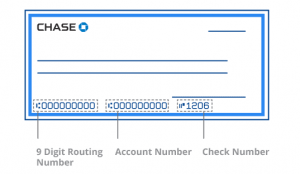 How To Find Chase Bank Routing Number With Or Without Check | HowToWiki